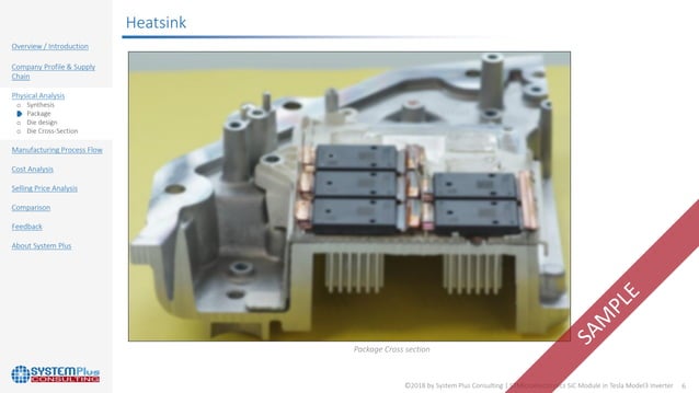 Tesla Model 3 Inverter with SiC Power Module from STMicroelectronics