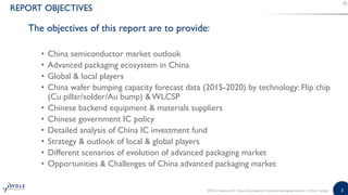 Status and Prospects for the Advanced Packaging Industry in China ...