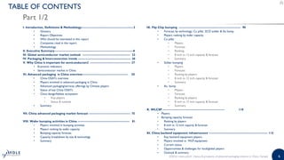 Status and Prospects for the Advanced Packaging Industry in China ...