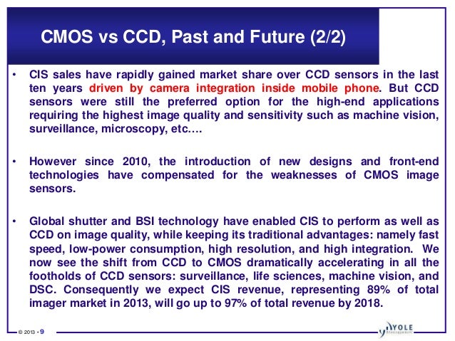 Ccd Vs Cmos The Shift In Image Sensor Technology