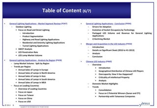 Status of the LED Industry 2013 Report by Yole Developpement | PDF