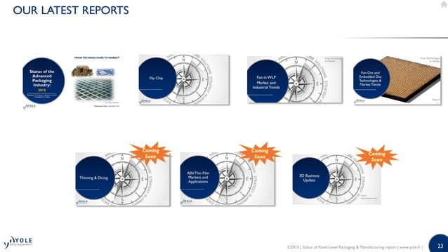 Status of Panel-Level Packaging & Manufacturing 2015 Report by Yole ...