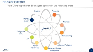 Status of Panel-Level Packaging & Manufacturing 2015 Report by Yole ...