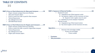 Status of Panel-Level Packaging & Manufacturing 2015 Report by Yole ...