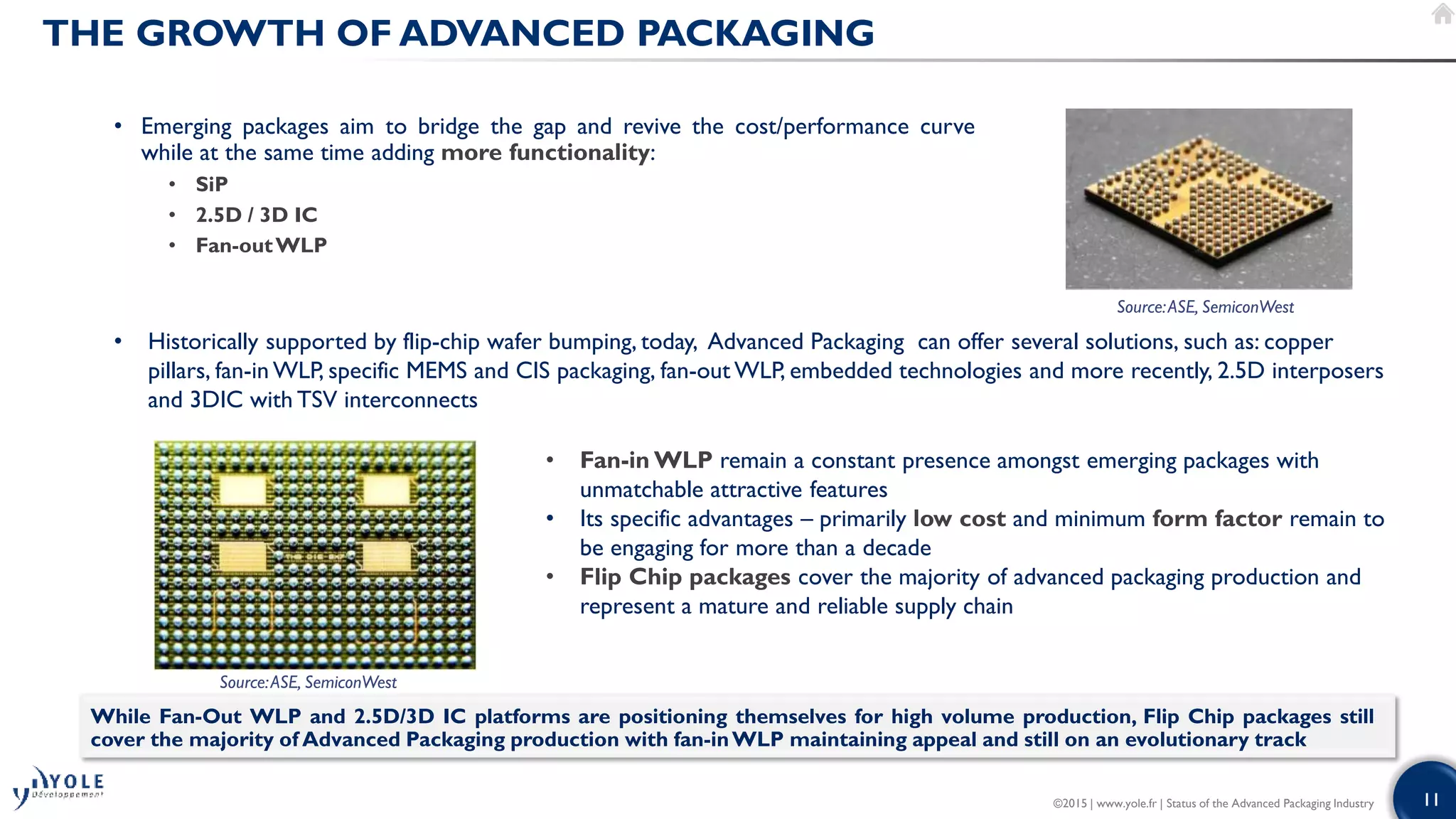 Status of The Advanced Packaging Industry_Yole Développement report | PDF