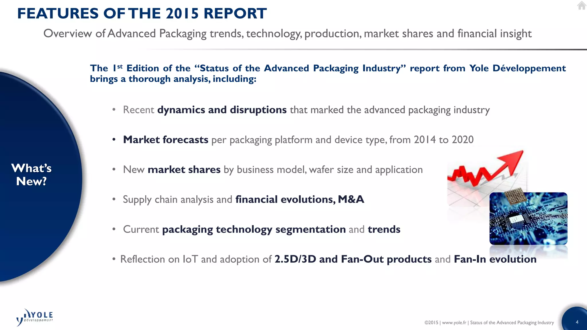 Status of The Advanced Packaging Industry_Yole Développement report | PPT
