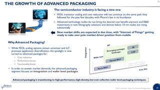 Status of The Advanced Packaging Industry_Yole Développement report | PDF