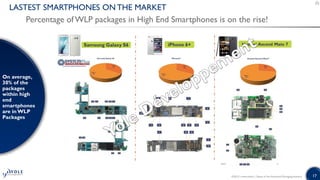 Status of The Advanced Packaging Industry_Yole Développement report | PDF
