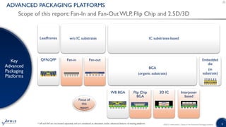 Status of The Advanced Packaging Industry_Yole Développement report | PDF