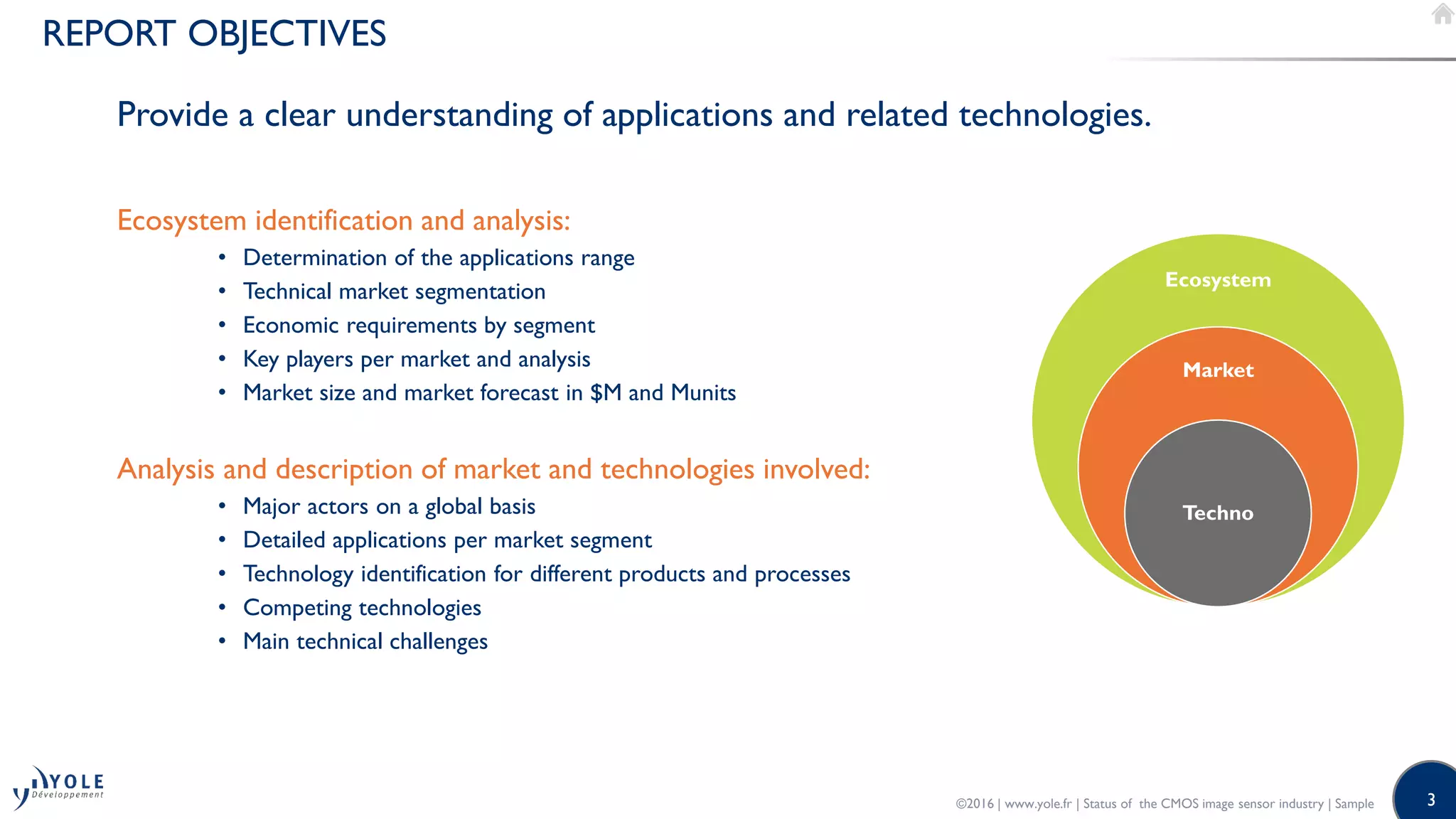Status of the CMOS Image Sensor Industry 2016: New Dynamics in Market ...