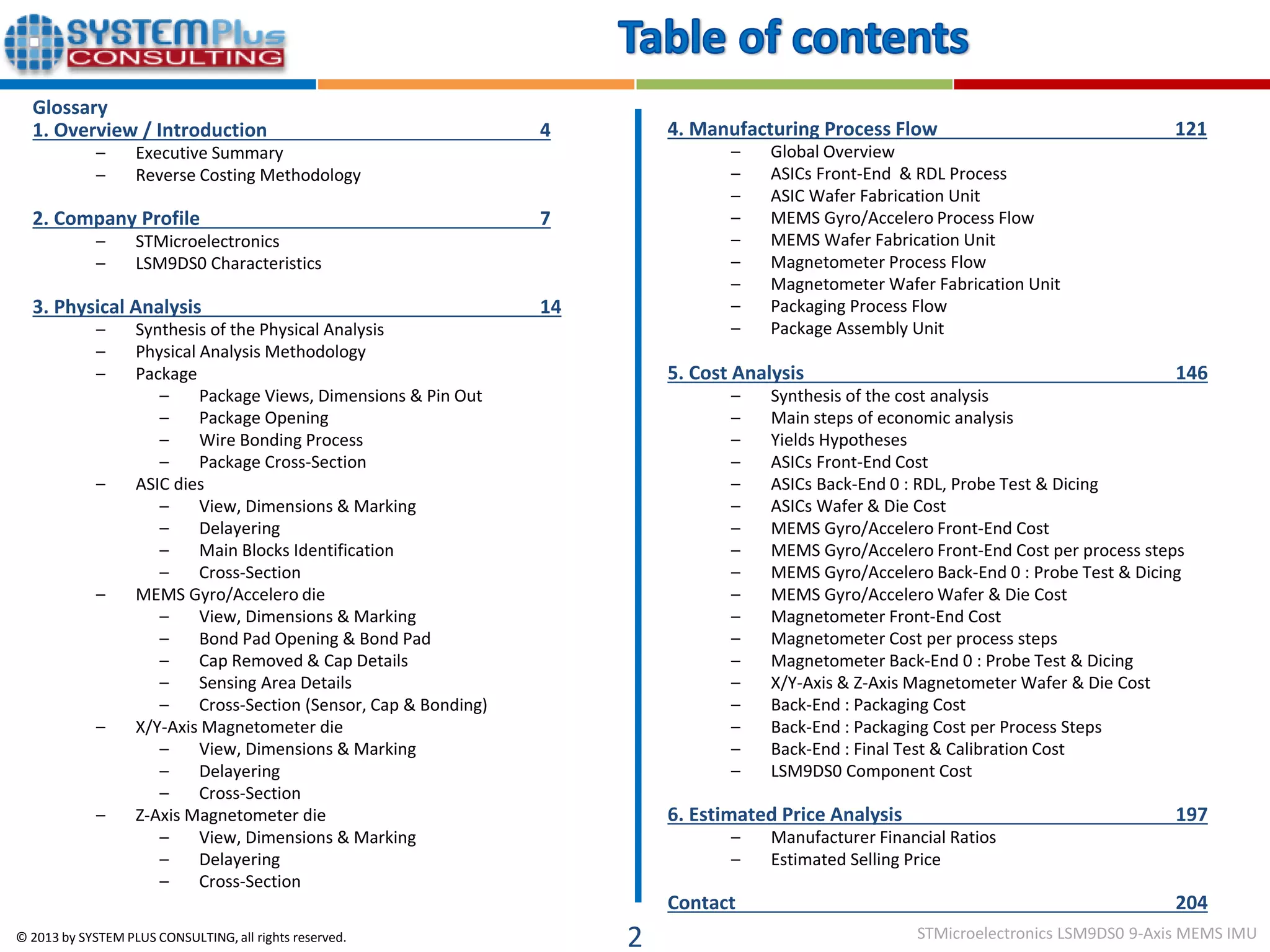 STMicroelectronics LSM9DS0 9-Axis MEMS IMU teardown reverse costing ...