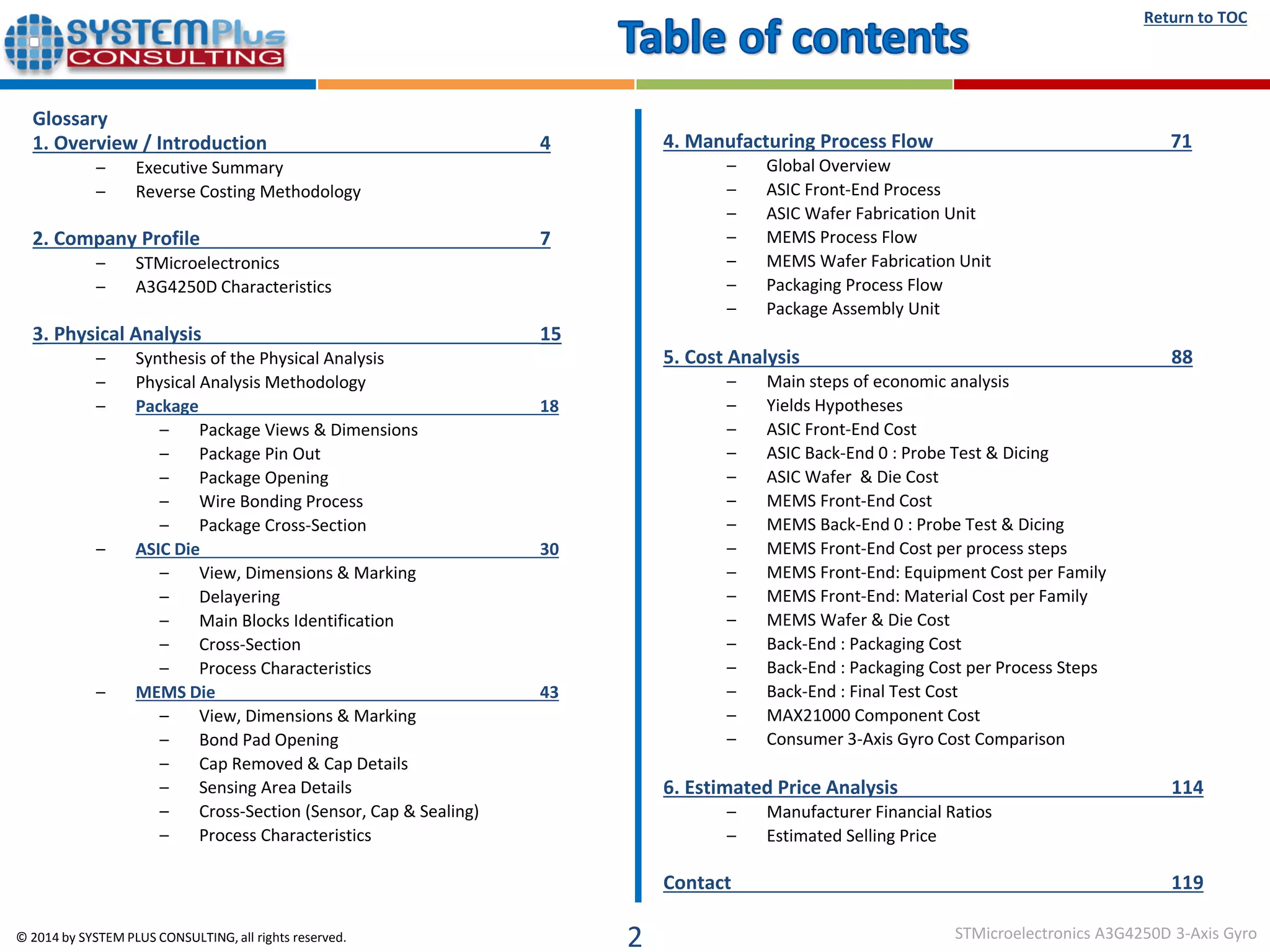 STMicroelectronics A3G4250D Automotive 3-Axis MEMS Gyroscope teardown ...