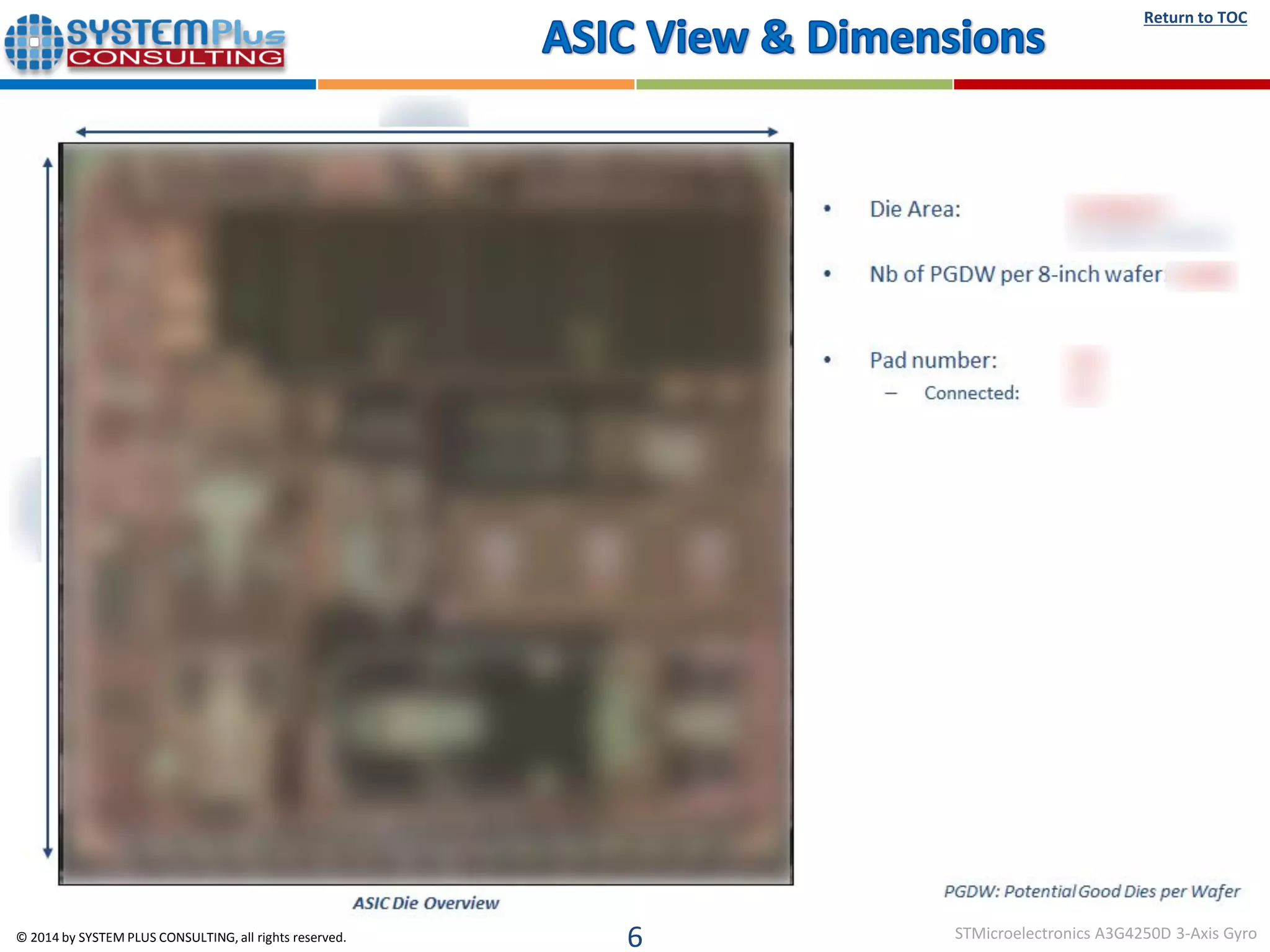 STMicroelectronics A3G4250D Automotive 3-Axis MEMS Gyroscope teardown reverse costing report ...