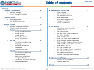 STMicroelectronics A3G4250D Automotive 3-Axis MEMS Gyroscope teardown reverse costing report ...