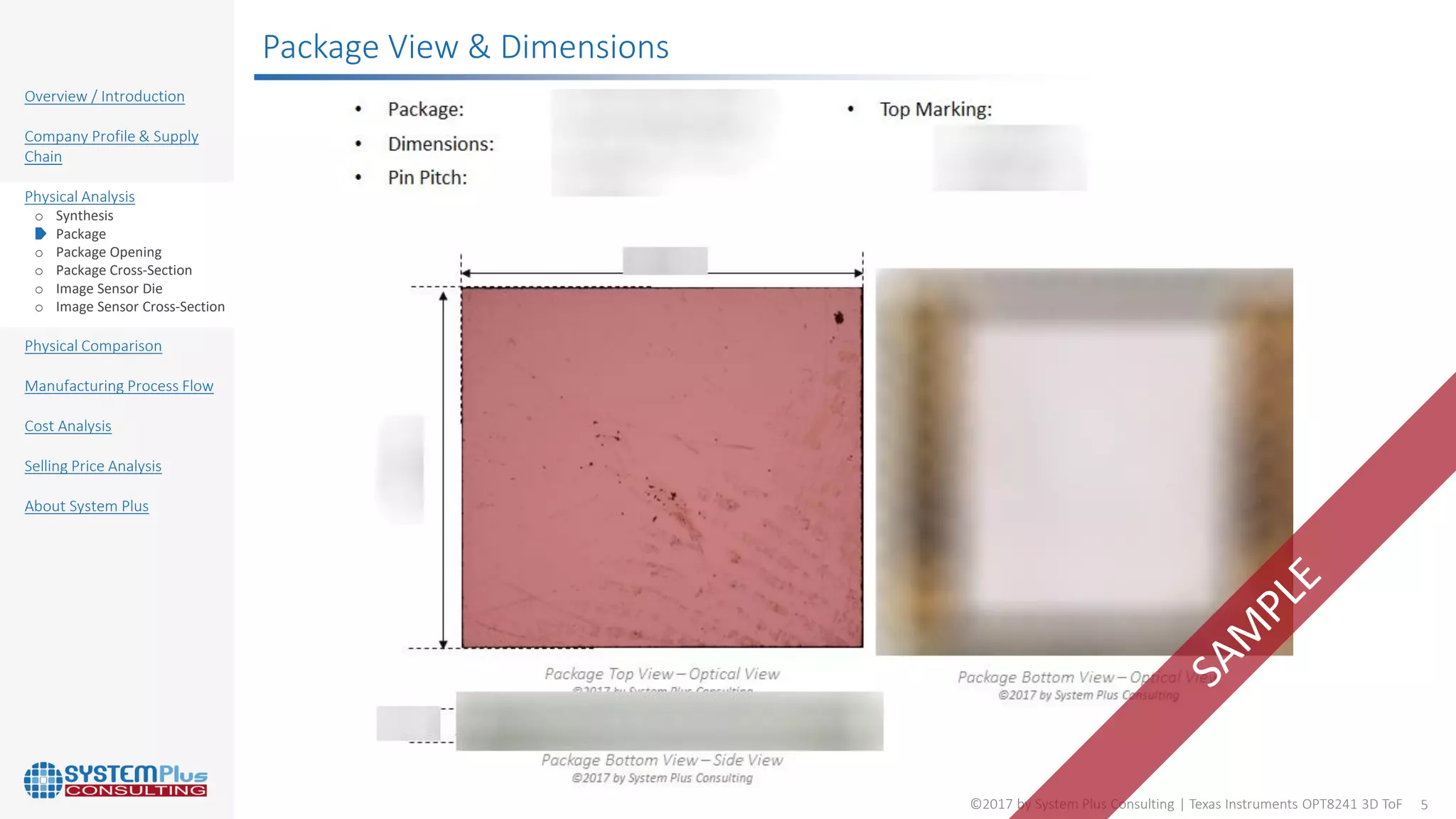 Texas Instruments’ Time of Flight Image Sensor 2017 teardown reverse costing report published by ...