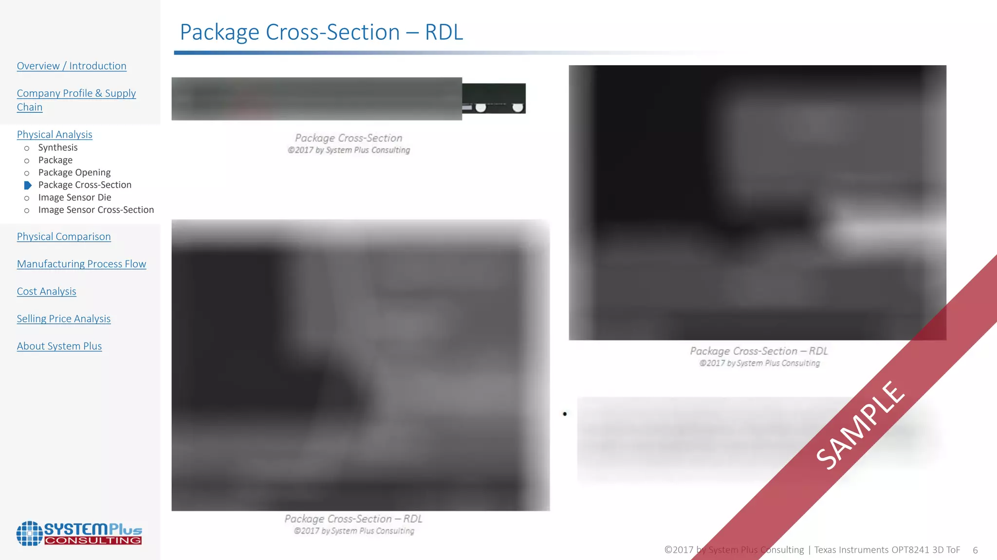 Texas Instruments’ Time of Flight Image Sensor 2017 teardown reverse costing report published by ...
