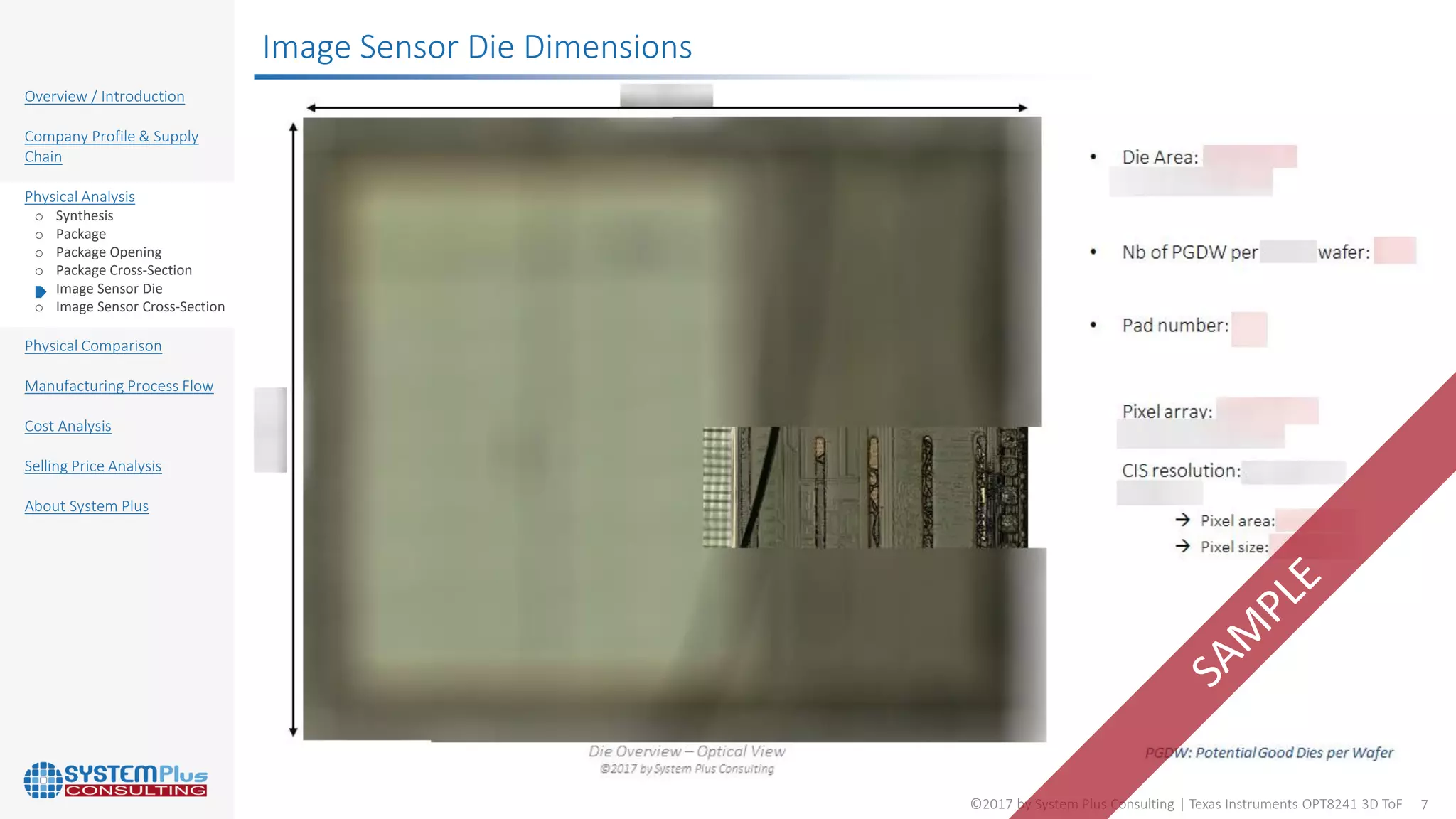 Texas Instruments’ Time of Flight Image Sensor 2017 teardown reverse costing report published by ...