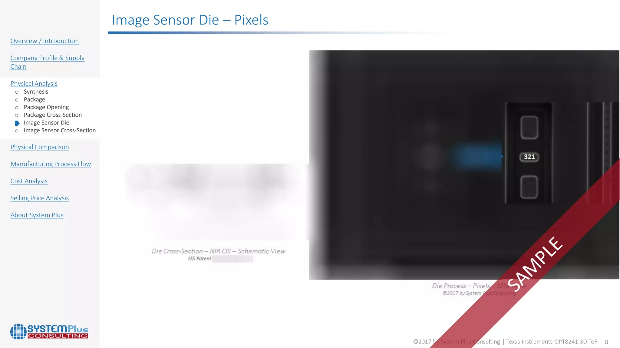 Texas Instruments’ Time of Flight Image Sensor 2017 teardown reverse costing report published by ...