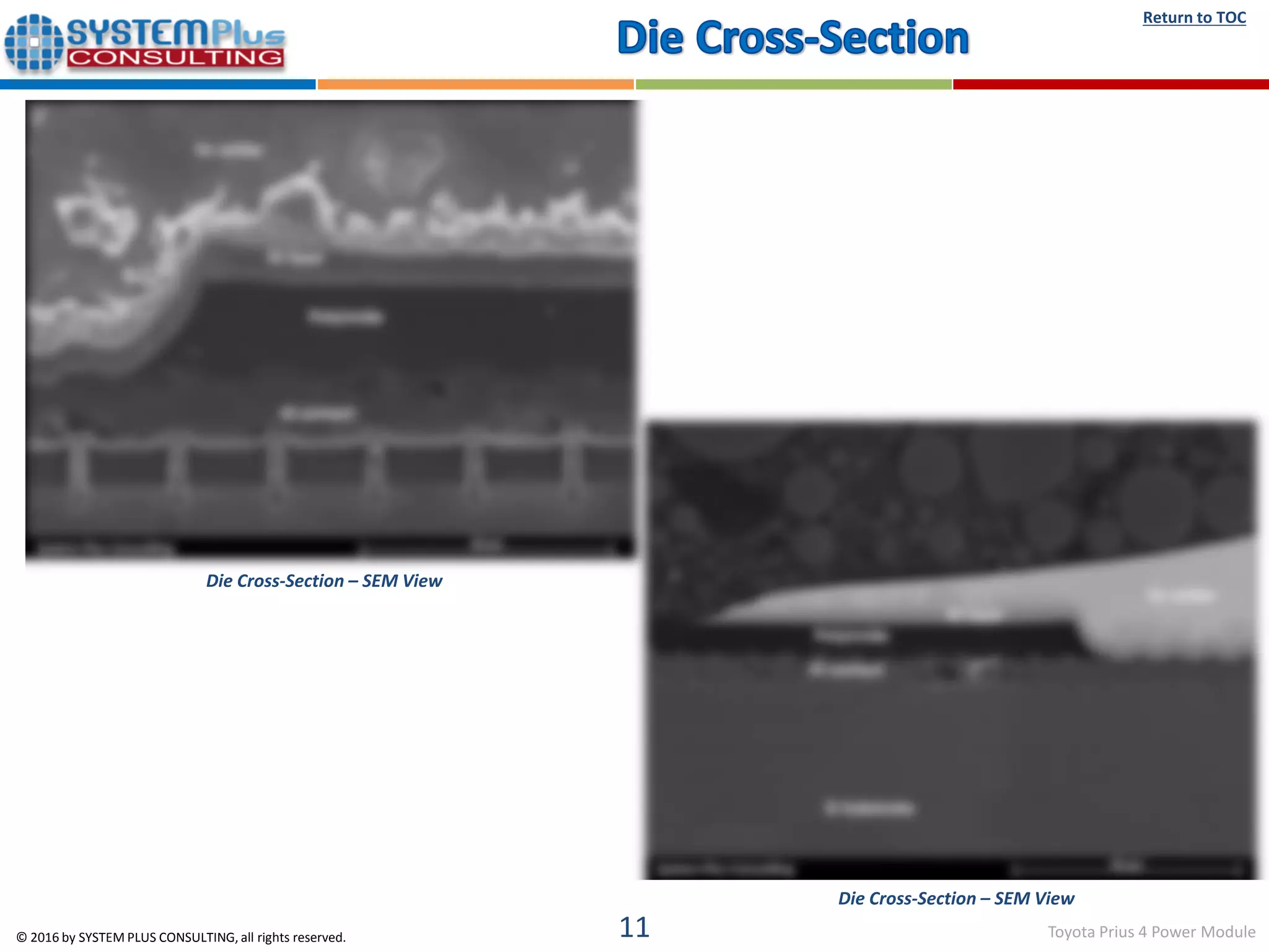 Toyota Prius 4 PCU Power Modules - teardown reverse costing report ...