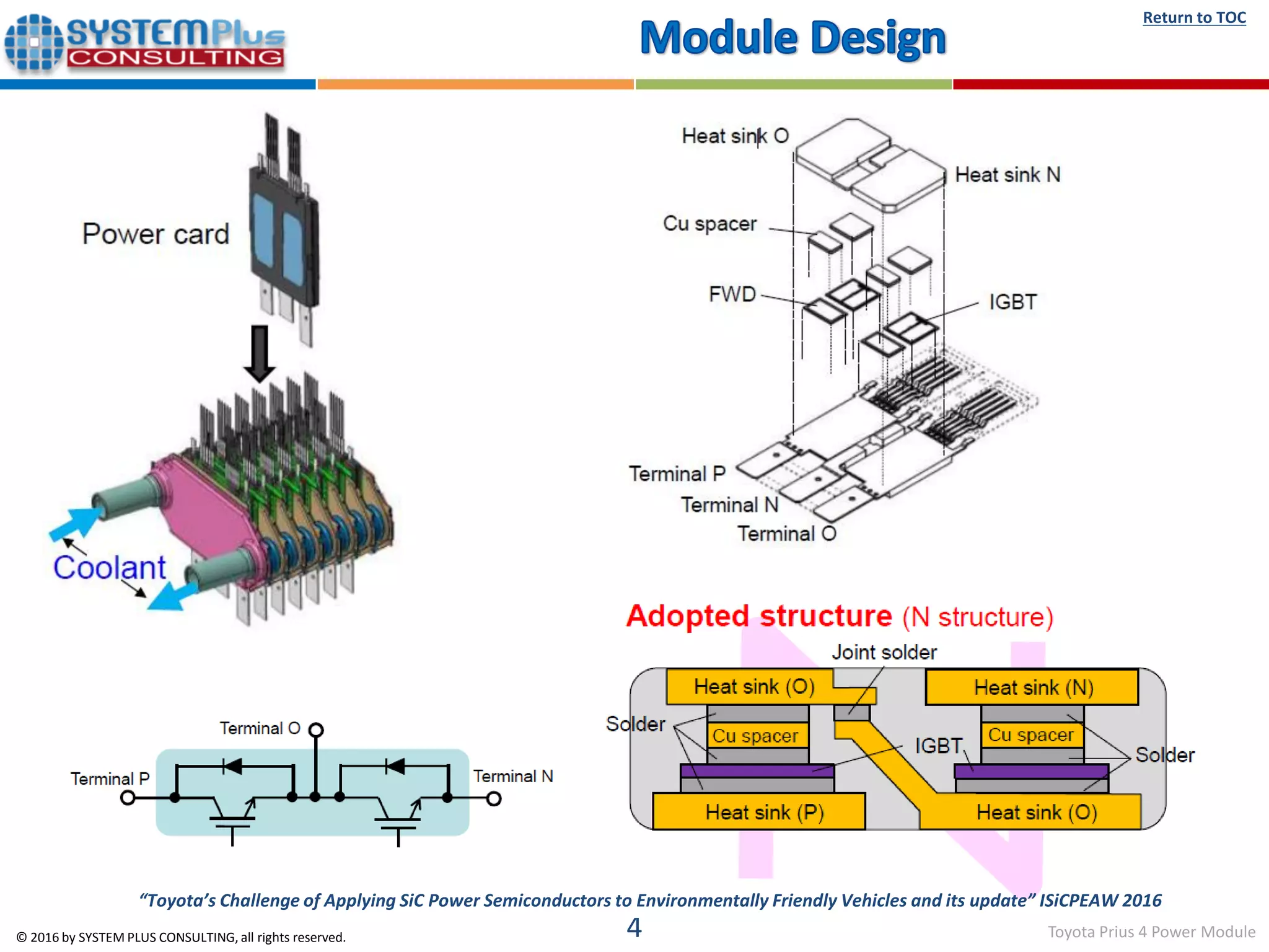 Toyota Prius 4 PCU Power Modules - teardown reverse costing report ...