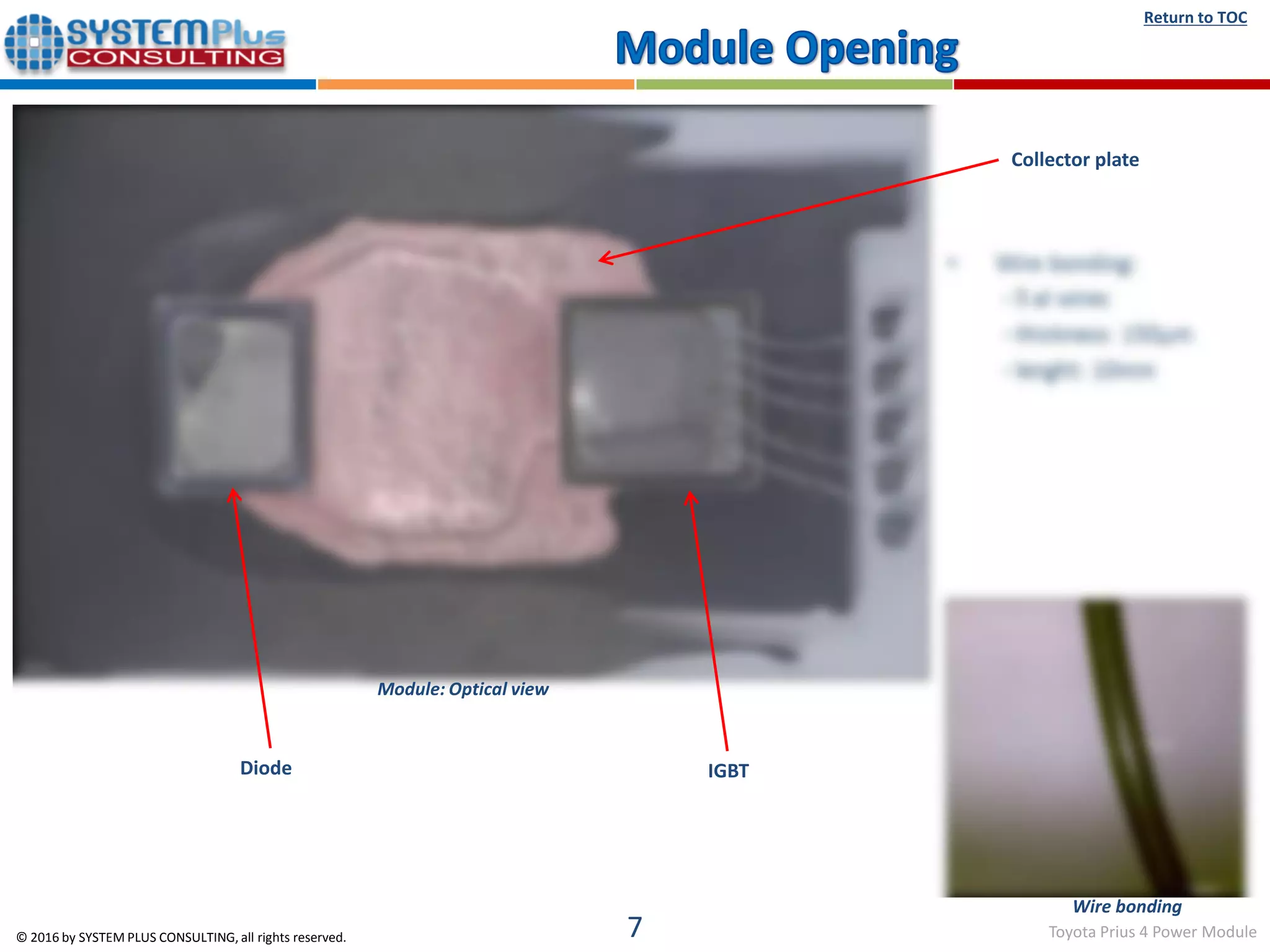 Toyota Prius 4 PCU Power Modules - teardown reverse costing report ...