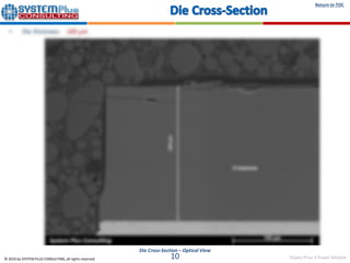 Toyota Prius 4 PCU Power Modules - teardown reverse costing report ...