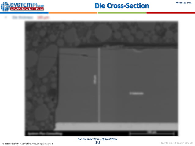 Toyota Prius 4 PCU Power Modules - teardown reverse costing report ...