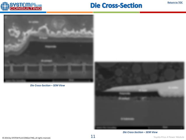 Toyota Prius 4 PCU Power Modules - teardown reverse costing report ...