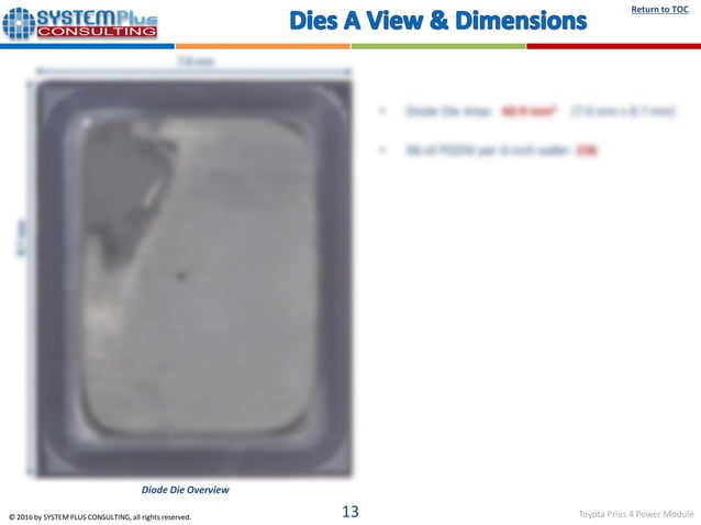 Toyota Prius 4 PCU Power Modules - teardown reverse costing report ...