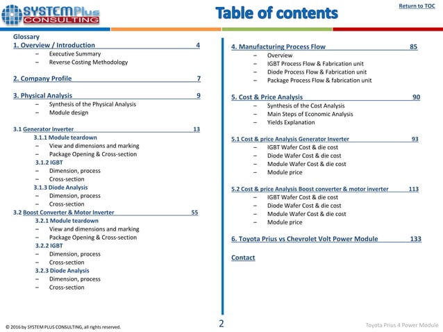 Toyota Prius 4 PCU Power Modules - teardown reverse costing report ...