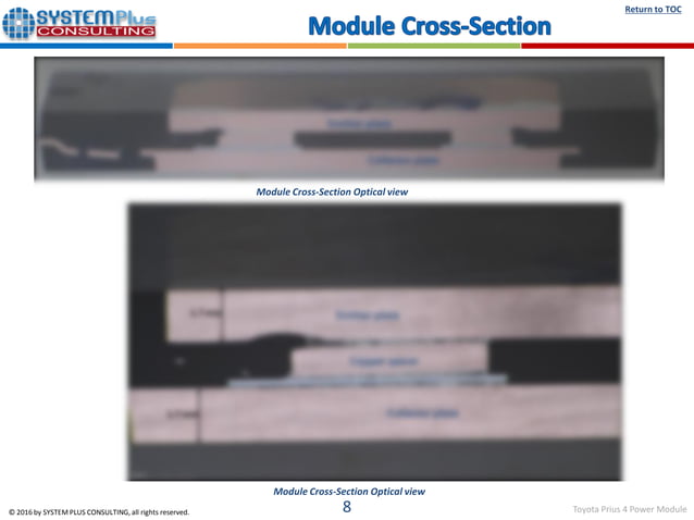 Toyota Prius 4 PCU Power Modules - teardown reverse costing report ...