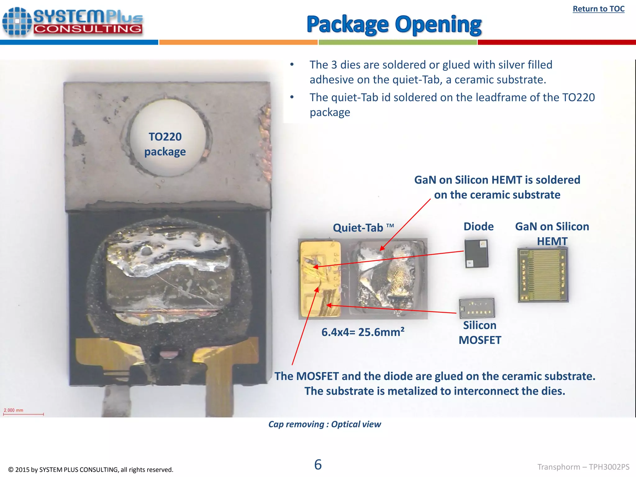 Transphorm TPH3002PS 600V GaN on Silicon HEMT 2015 teardown reverse costing report published by ...