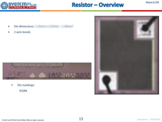 Transphorm TPH3002PS 600V GaN on Silicon HEMT 2015 teardown reverse ...