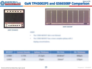 Transphorm TPH3002PS 600V GaN on Silicon HEMT 2015 teardown reverse costing report published by ...