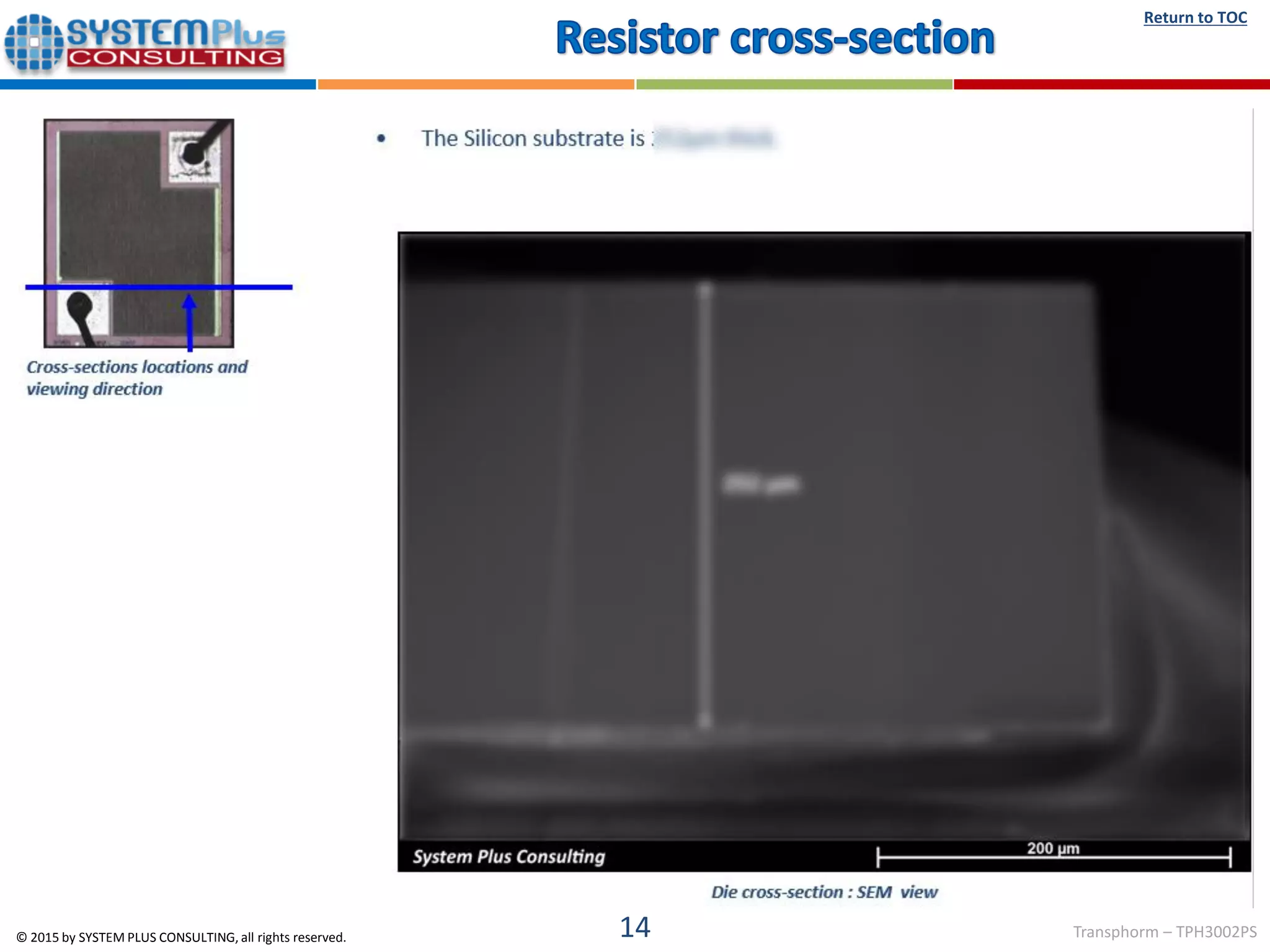 Transphorm GaN-on-Silicon HEMT TPH3206PS 2016 teardown reverse costing ...