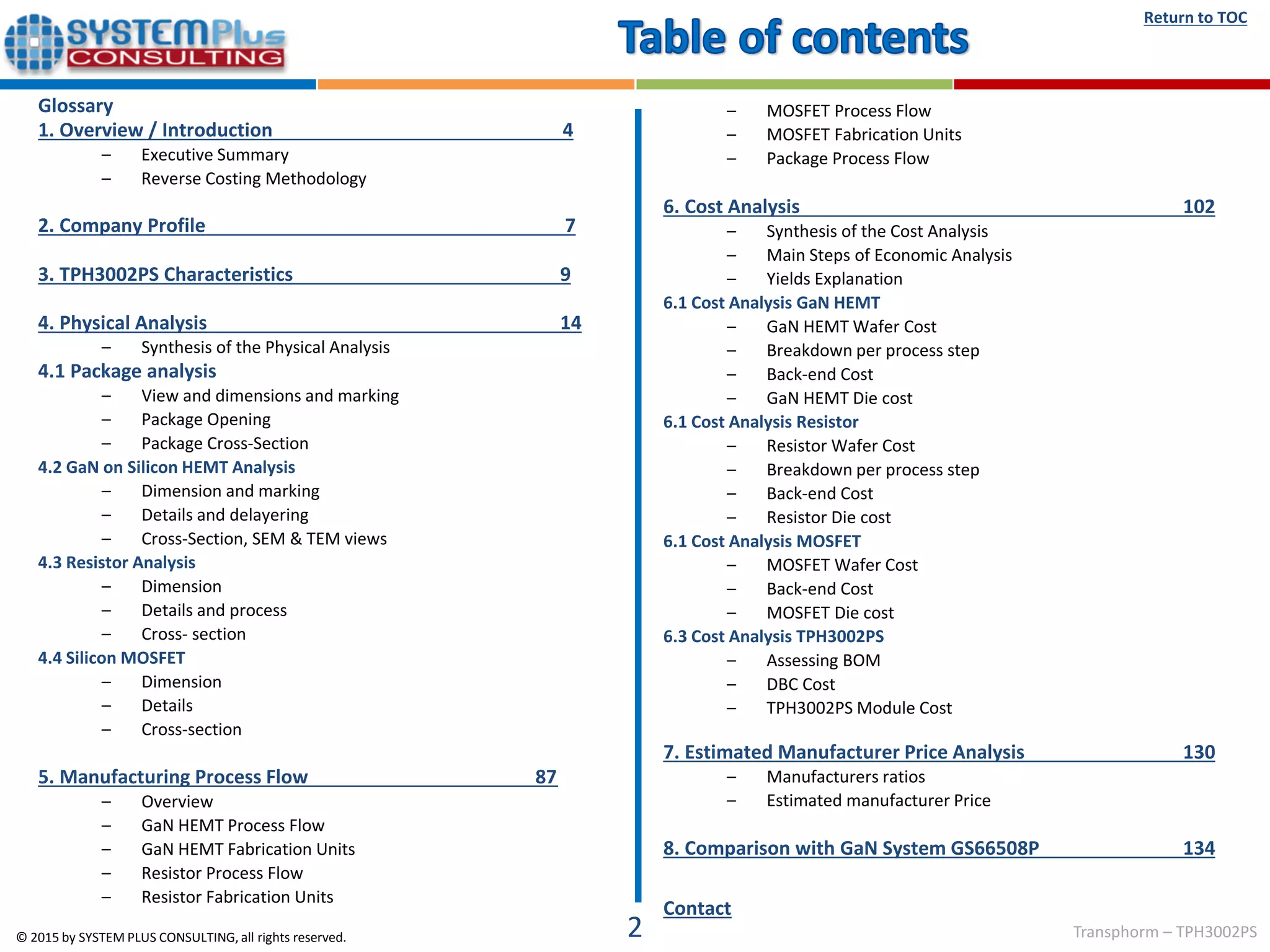 Transphorm GaN-on-Silicon HEMT TPH3206PS 2016 teardown reverse costing ...