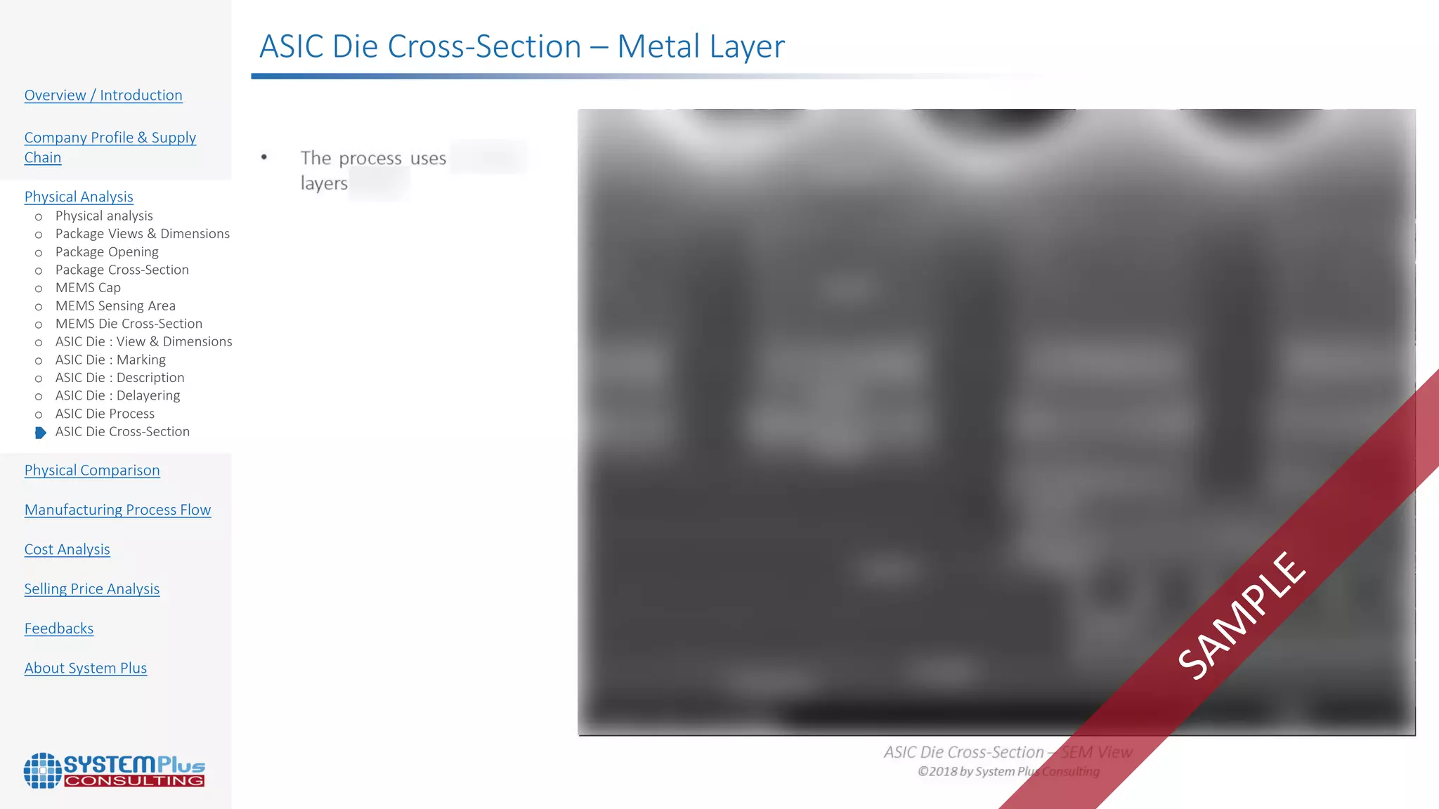 Tronics GYPRO3300 Angular Rate Sensor - reverse costing report ...