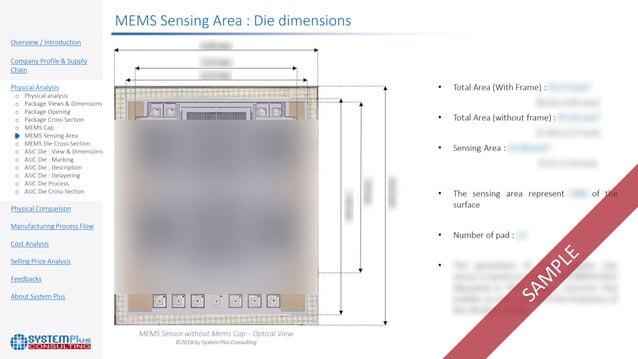 Tronics GYPRO3300 Angular Rate Sensor - reverse costing report published by System Plus | PDF
