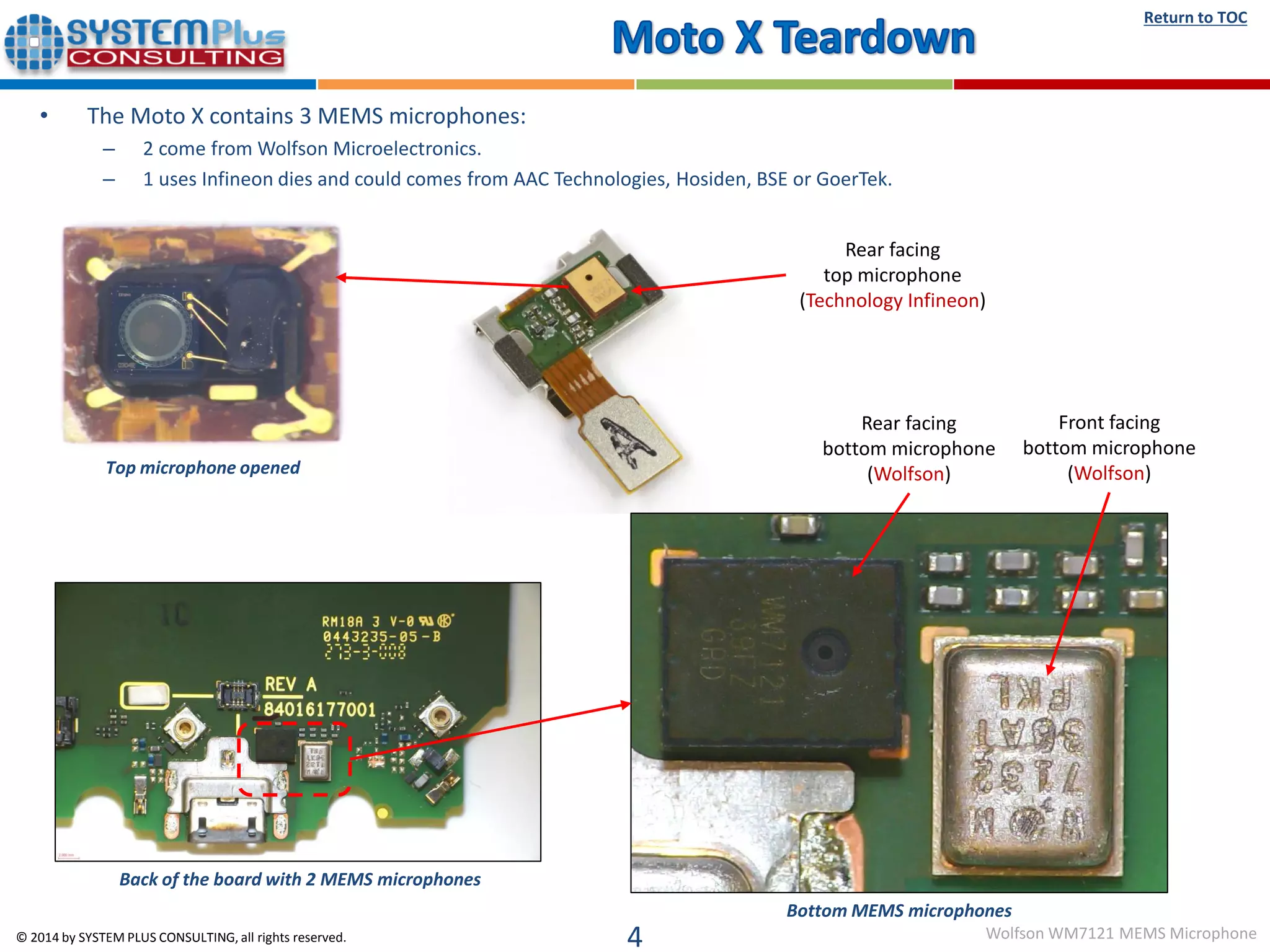 Wolfson WM7121 & WM7132 Top & Bottom Port MEMS Microphones teardown ...