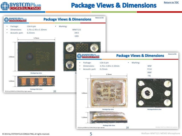 Wolfson WM7121 & WM7132 Top & Bottom Port MEMS Microphones teardown ...