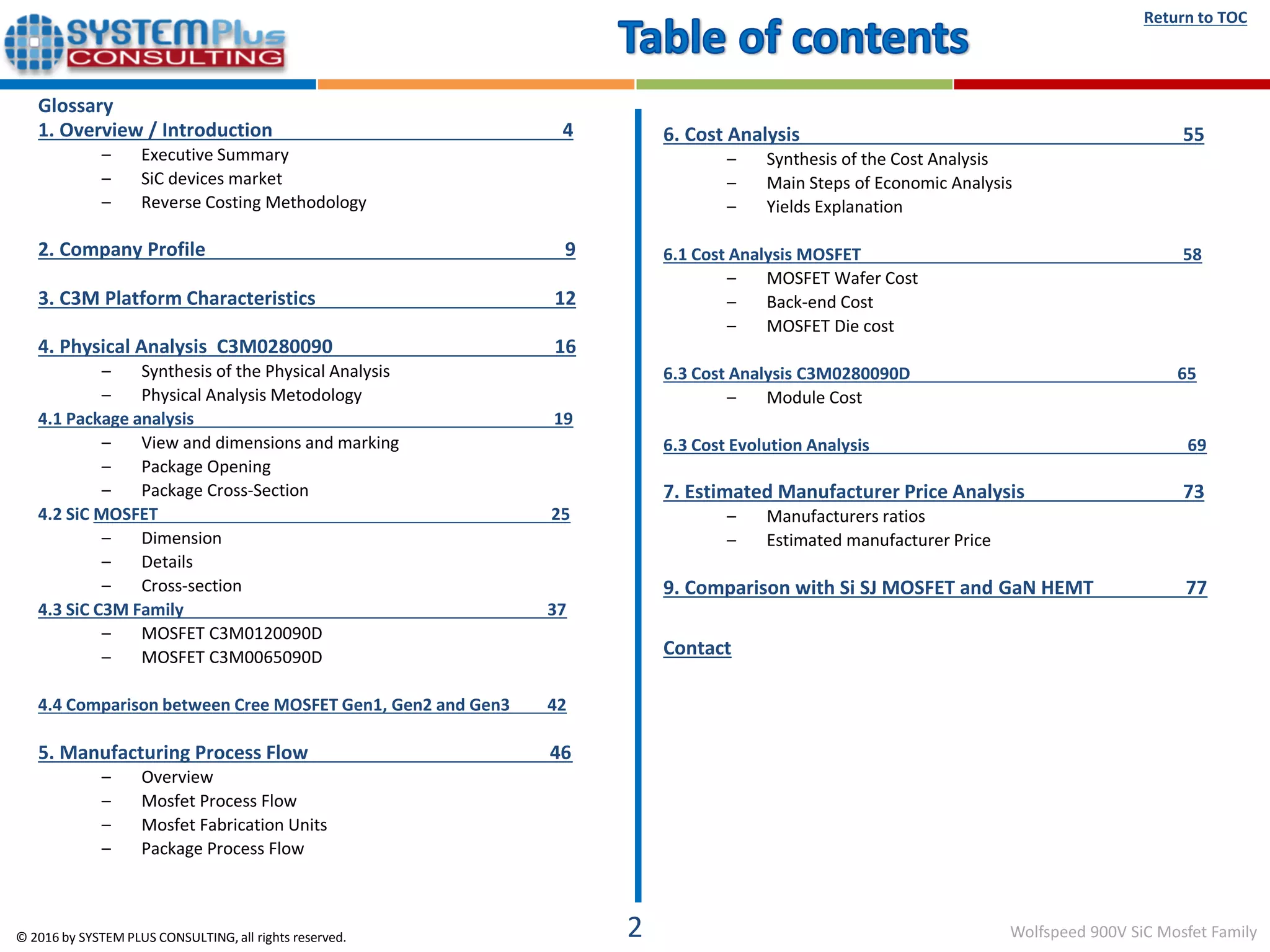 Wolfspeed C3M™ Platform SiC 900V MOSFET - teardown reverse costing ...