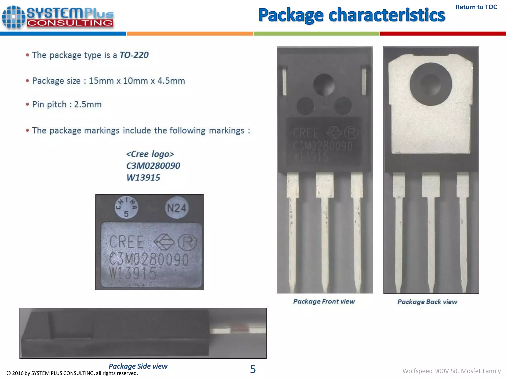 Wolfspeed C3M™ Platform SiC 900V MOSFET - teardown reverse costing ...