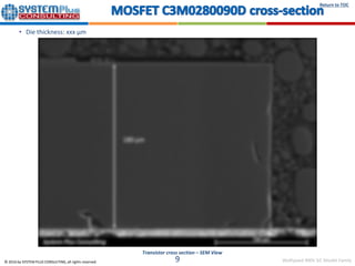 Wolfspeed C3M™ Platform SiC 900V MOSFET - teardown reverse costing ...