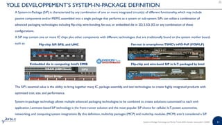 System-in-Package Technology and Market Trends 2020 report by Yole ...