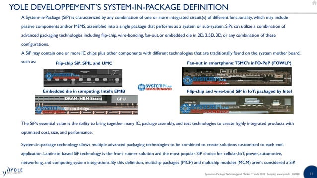 System-in-Package Technology and Market Trends 2020 report by Yole ...