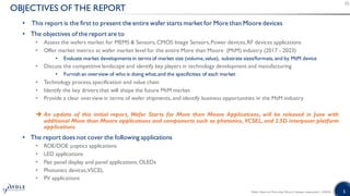 Wafer starts for More than Moore applications 2018 Report by Yole ...