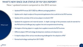 Status of Panel Level Packaging 2018 Report by Yole Developpement | PDF