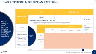 Status of Panel Level Packaging 2018 Report by Yole Developpement | PDF