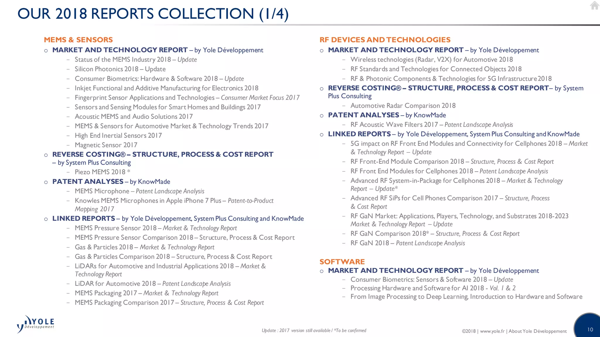 Ultrasound Sensing Technologies for Medical, Industrial and Consumer ...