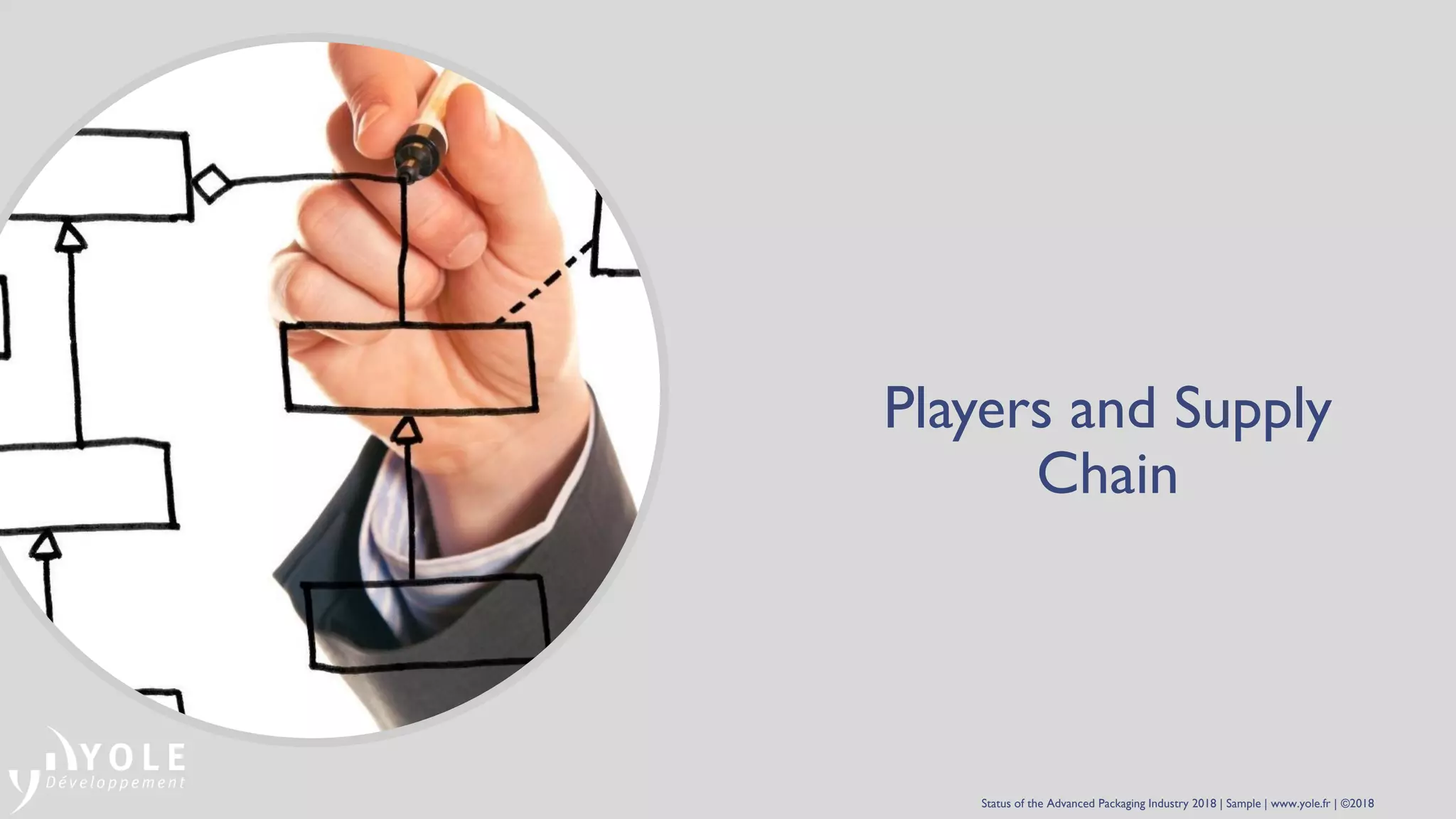 Status of the Advanced Packaging Industry 2018 Report by Yole ...